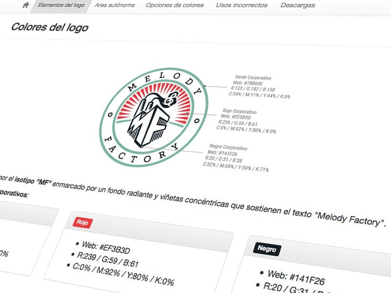 Melody Factory - Patricio Mas